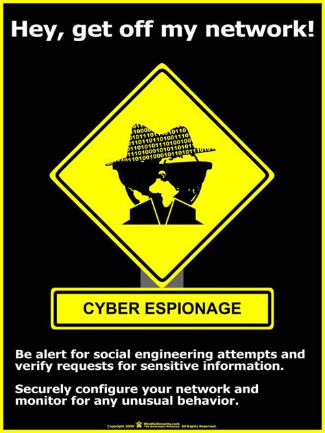 Free Threats Information Security Awareness Posters Mindfulsecurity The Information