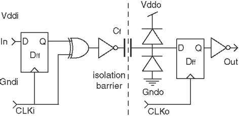Figure 2 From Digital Phase Shift Modulation For An Isolation Buffer In