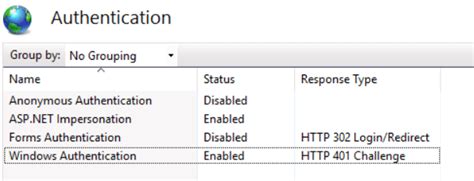 Iis Connect Sql Server With Windows Authentication The Skeptical Software Engineer