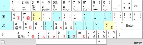 Fileqwpr Keyboard Layoutpng Wikimedia Commons