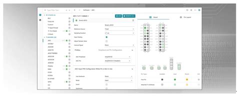 SysConfig如何助推嵌入式系统开发 嵌入式处理 技术文章 E E 设计支持