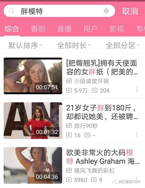 Bbw是什么意思 知乎