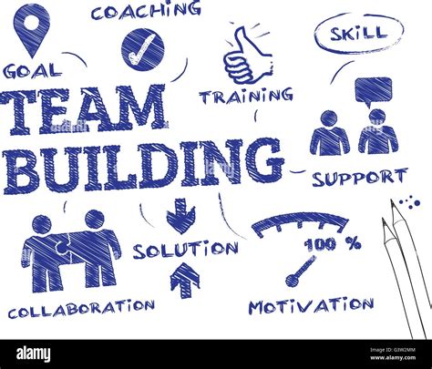 Team Building Concept Chart With Keywords And Icons Stock Vector