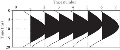 Seismic Azimuth Gathers Of One Common Middle Point Download