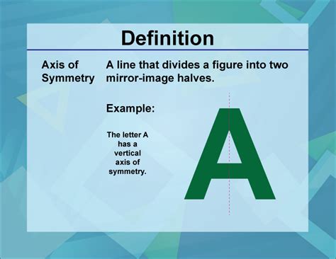 Definition Transformations Axis Of Symmetry Media4math