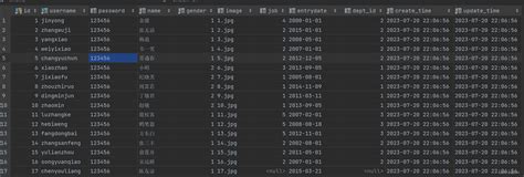 Mysql 事务 介绍与操作 Csdn博客
