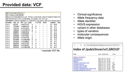 What Is Clinvar A Database For Variant Interpretation [todays Paper] Ppt