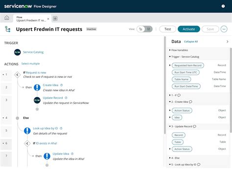 Introducing The Servicenow Aha Integration