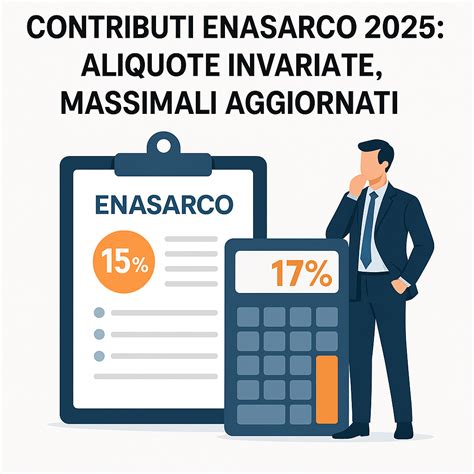 Contributi Enasarco 2025 Aliquote Invariati Massimali Aggiornati