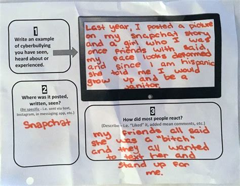 Cyberbullying Lets Make An App For That The Safe Alliance