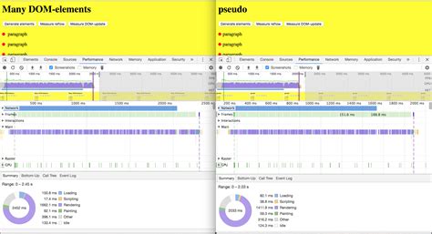 Performance Is The Use Of Css Generated Content Ie Pseudo Elements