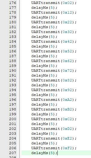 Stm32 Uart1 Most Significant Part Problem Stmicroelectronics Community