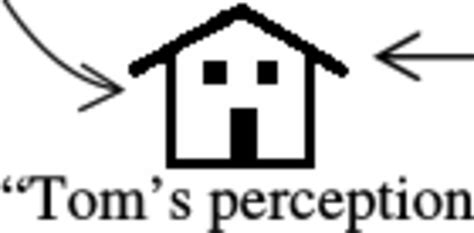 Example Of Token And Type Model Download Scientific Diagram