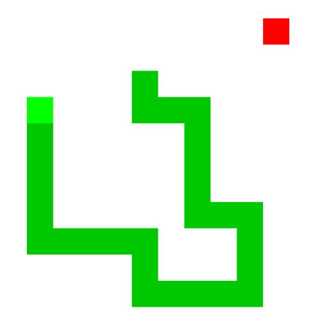 Cyprien Borée Snake GitLab