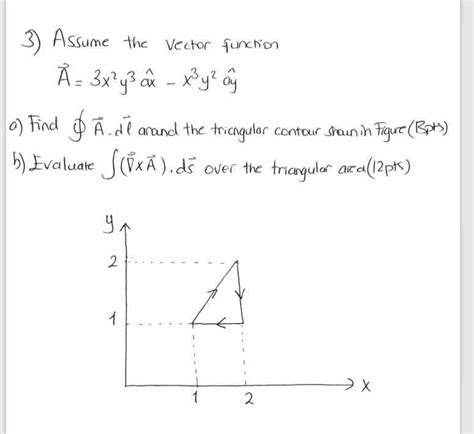 Solved 3 Assume the vector function À 3x²y3 â x3y2 iy Chegg com