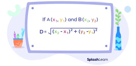 What Is Endpoint In Math Definition Formula Examples Facts