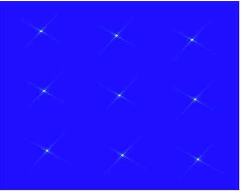 The Imaging Results Of Point Targets By Bp Algorithm Download