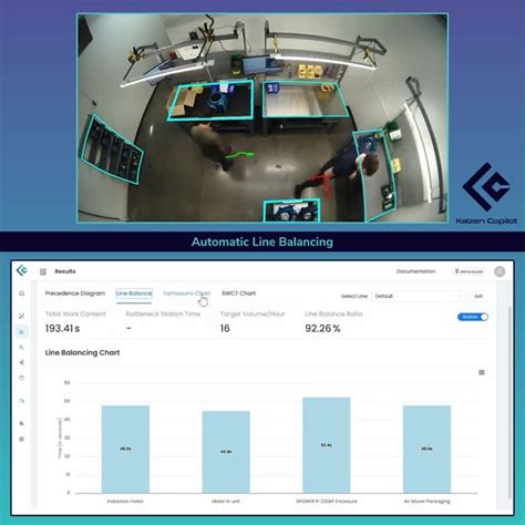 Rajat Vashisth On Linkedin This Digital Solution Have Potential To Transform The Entire