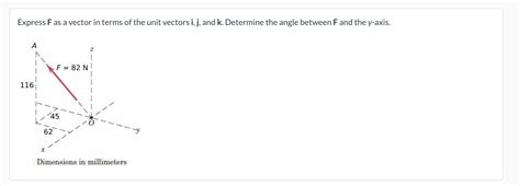 Solved Express F As A Vector In Terms Of The Unit Vectors Chegg Com