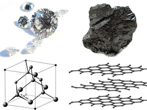 Difference Between Covalent Molecular And Covalent Network Definition Properties