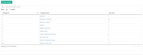 Javascript How To Move Show Entries Column To Below Of Datatables