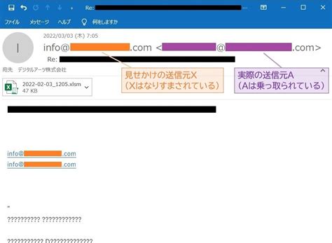 ニュース xlsmマクロとは何ですか？ トピックに関する記事 マクロの拡張子でxlsmとは何ですか？ elements of