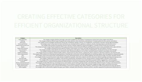 Free Taxonomy Templates For Google Sheets And Microsoft Excel Slidesdocs