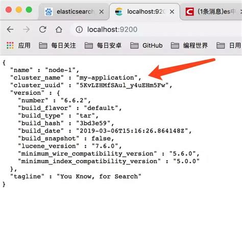 Elasticsearch入門 Springboot2集成elasticsearch 實現全文搜索 每日頭條