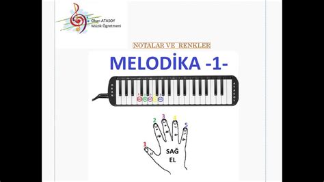 MELODİKA 1 - YouTube