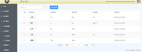基于springbootvue开发前后端端分离农产品进销存系统 知乎