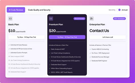 Top 6 Bitbucket Code Review Tools To Automate Prs Security And Quality In 2025