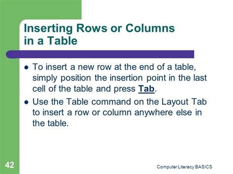 computer literacy basics ppt download