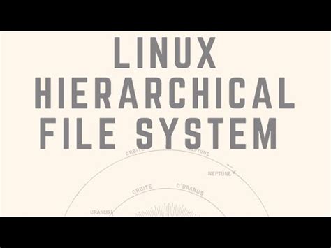 LINUX HIERARCHICAL FILE SYSTEM YouTube