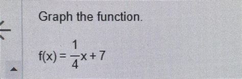 Solved Graph The Function F X 41x 7
