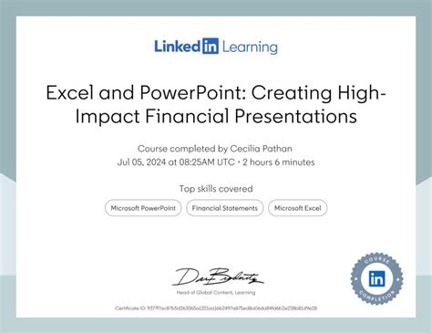 Cecilia Pathan On Linkedin Certificate Of Completion