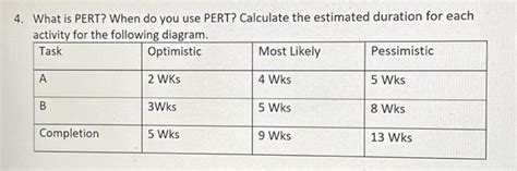 solved what is pert when do you use pert calculate the