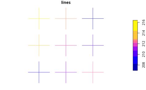 Proximity Matrix — Proximitymatrix • Prioritizr