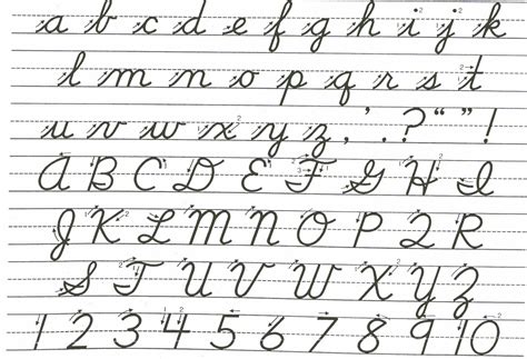 Cursive Writing Is Making A Comeback In Us Public Schools