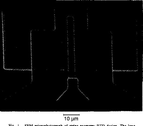 Figure 1 From Fabrication Of 200 Ghz Fsub Max Resonant Tunneling Diodes For Integration