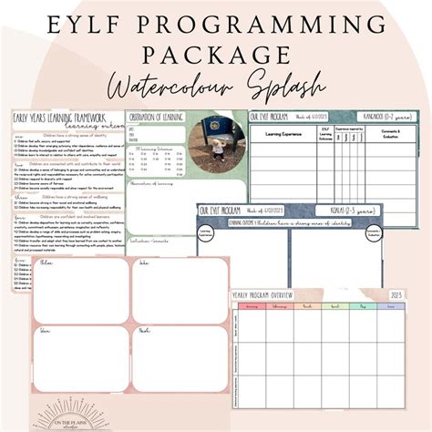 Eylf Australia Educator Planning Programming And Observation Package