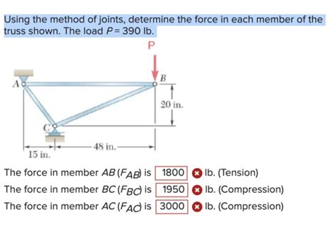 using the method of joints determine the force in each member of the