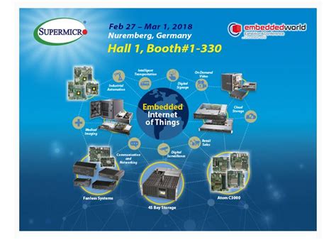 Come Visit Us At Embedded World Conference Germany Booth 1 330 To