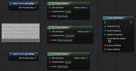 How To Create And Join A Private Room — Strix Unreal Sdk Users Guide