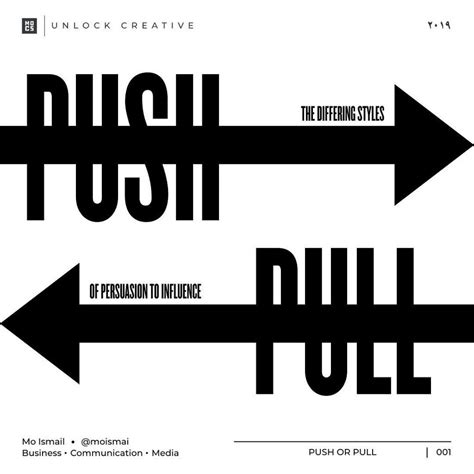 Push The Different Styles Pull Of Persuasion To Influence ⬅ By Ruslan