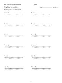 Graphing Inequalities Date Period Graphing Inequalities Date Period