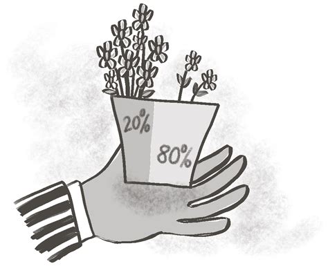 Using The Pareto Principle In Business Mailchimp