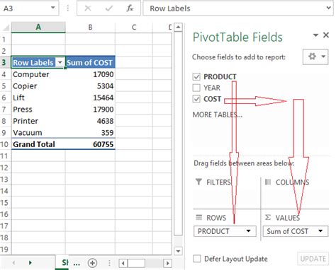 What Is Pivot Table Its Advantages And Features 2020 Latest Tech Purush