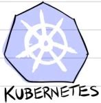 Kubernetes Operators In Go