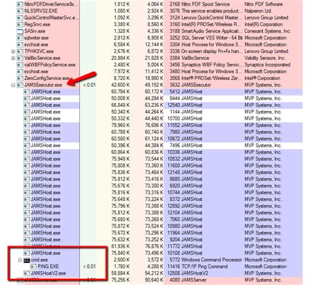 diagnose a job that does not complete jams scheduler