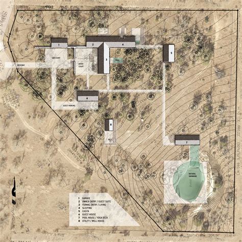 Narrative Architecture Design